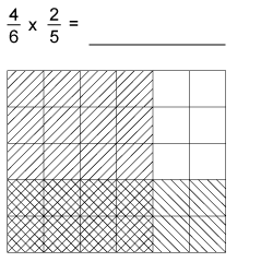 Multiply Fractions Using Area Models