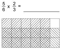 Multiply Fractions Using Area Models