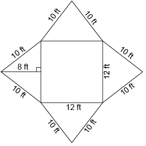 Surface Area Using Nets Surface Area Using Nets | Customary Units
