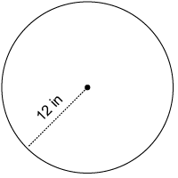 Circumference of Circles | Customary Units