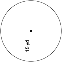 Circumference of Circles | Customary Units