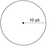 Circumference of Circles | Customary Units