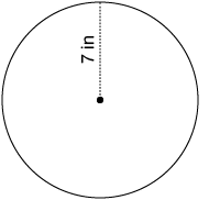 Circumference of Circles | Customary Units