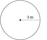 Circumference of Circles | Metric Units