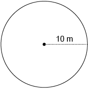 Circumference of Circles | Metric Units