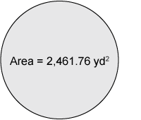Circumference from Area of Circles | Customary Units