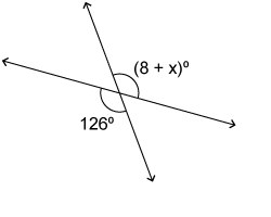 Algebra in Vertical Angles | One-Step Equations
