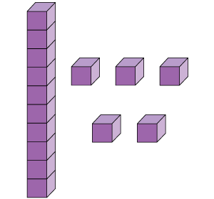 Counting Blocks | Up to 20