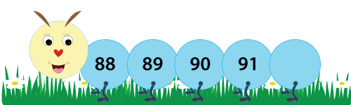 Counting Forward | Numbers up to 100