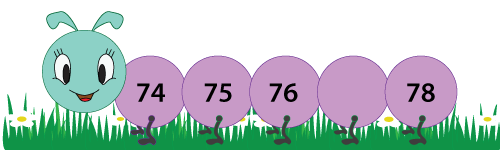 Counting Forward | Numbers up to 100
