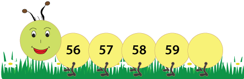 Counting Forward | Numbers up to 100