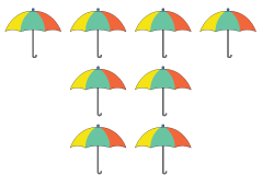 Counting Pictures up to 10