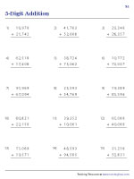 Adding Large Numbers | Multi-digit Addition Worksheets